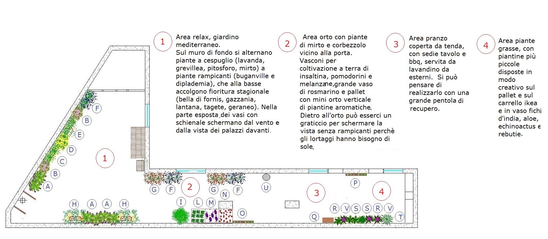 tav3 suddivisione aree – Architettura e design a Roma